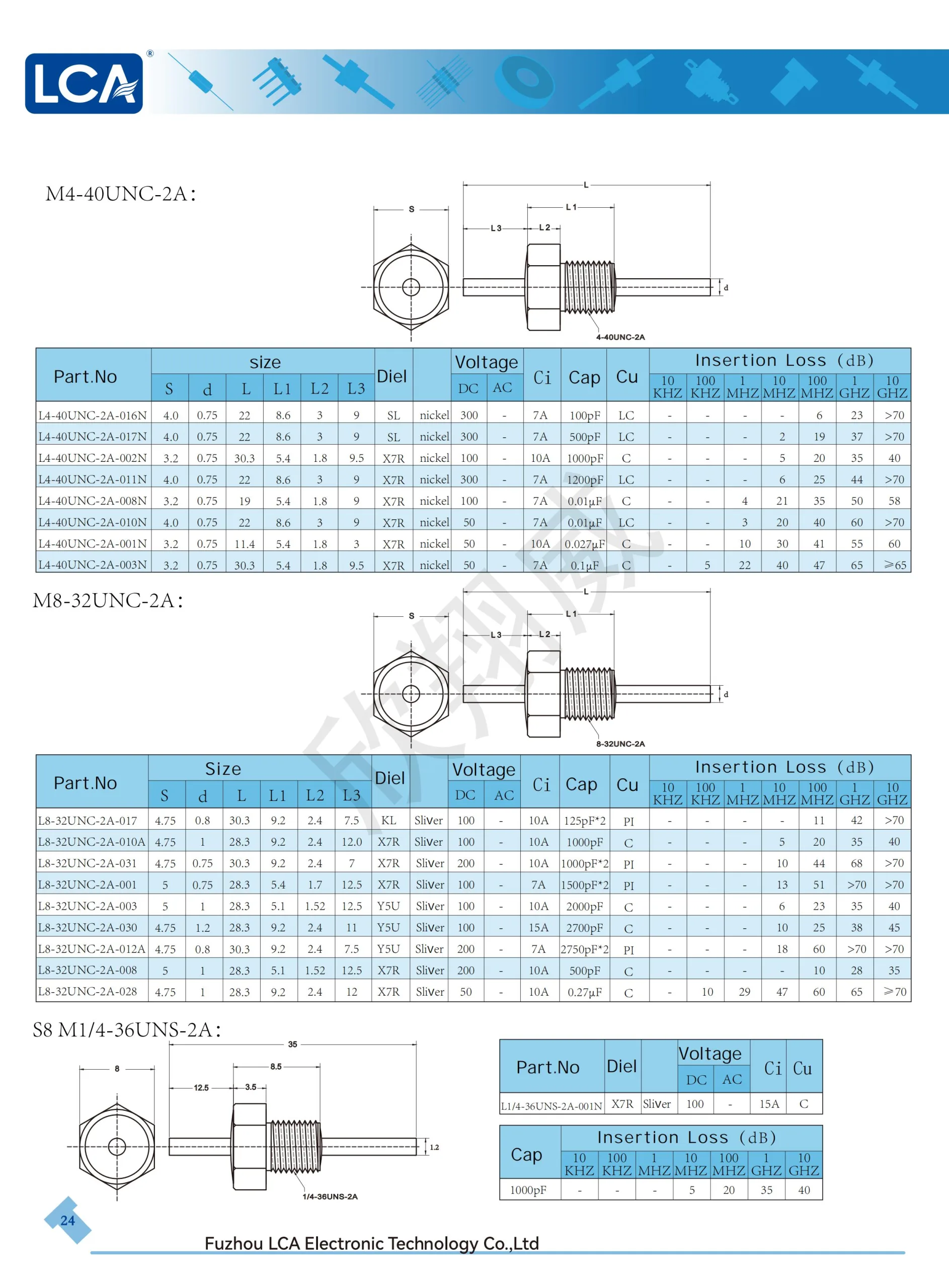 feedthrough capacitors UNC/UNF - LCA EMI FILTER